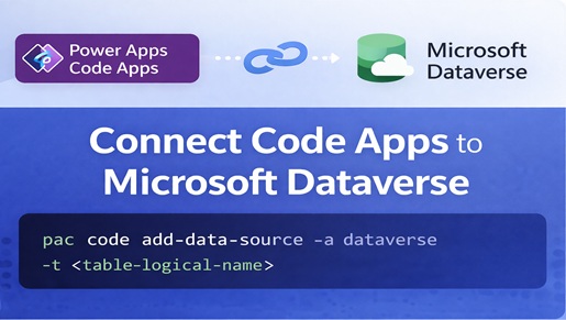Dynamic 365, WebAPi, Dynamic 365 WebAPI, FetchXml, like operator, on operator, not-like operator ...