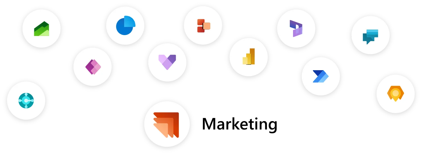 Microsoft Dynamics 365 Marketing